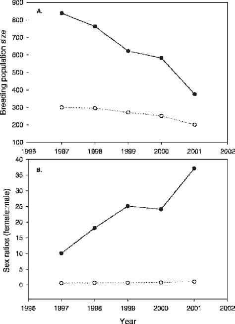 Salamander For Limiting Factor Graph Salamander For Limiting Factor Graph