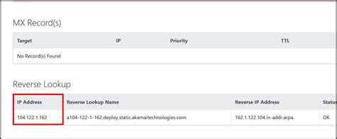 How To Find IP Address Of Website
