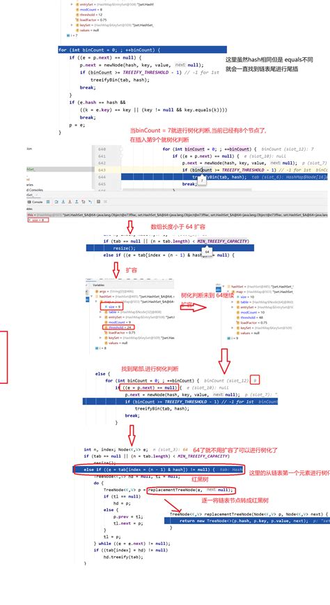 Java集合专题set接口及hashsetlinkedhashset使用方法底层结构及源码分析hashset 可以用来计分嘛 Csdn博客