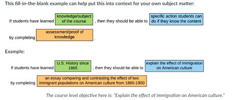 Writing Measurable Course Objectives The Center For Teaching And Learning UNC Charlotte