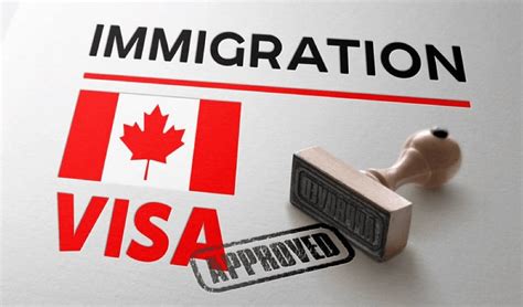 Pr Global Immigration Services Canada Inc Kilikood Find Malayali