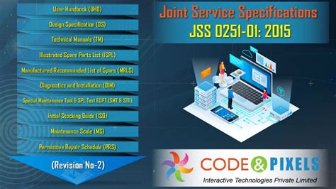 Jss 0251 Technical Documentation Infographics Code And Pixels