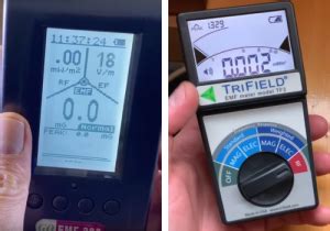 Types Of EMF Meters A Guide To EMF Radiation Measurement EMF Protection Pros