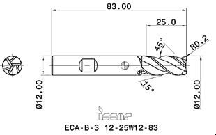 Cutting Tool Used In Experiments Download Scientific Diagram