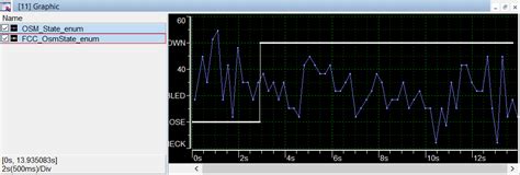 Tms320f280049 Ccp Not Working C2000 Microcontrollers Forum C2000™︎