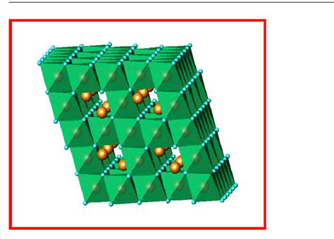 Crystal Structure Of Limn 2 O 4 Download Scientific Diagram