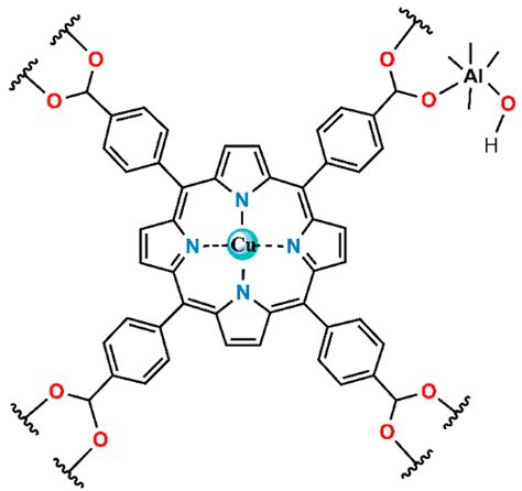 Porphyrin Based Aluminum Metal Organic Framework With Copper Pre Adsorption Of Water Vapor