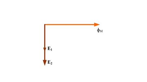 No Load Transformer And Its Phasor Diagram Electrical Paathshala
