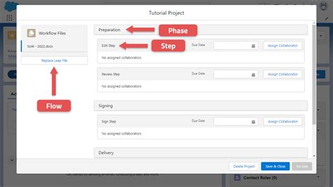 Project Workflow
