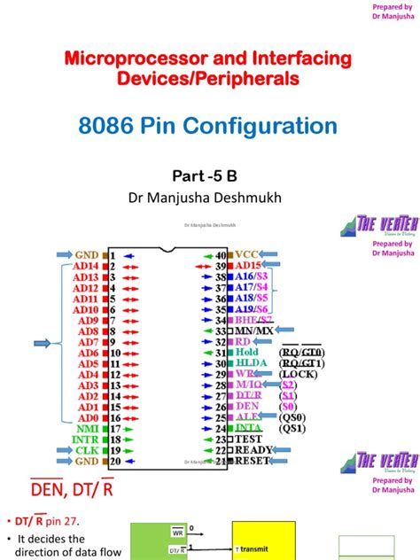 8086 Pin Configuration Part 5b Pdf Computer Hardware Computing