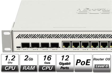 mikrotik ccr 1016 12g router happymars