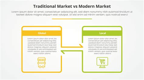 전통적인 시장과 현대 시장 비교 큰 상자 윤곽선과 평면 스타일의 화살표 방향이 있는 슬라이드 프레젠테이션을 위한 반대 인포그래픽 개념 0명에 대한 스톡 벡터 아트 및 기타