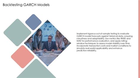 Garch Model Volatility Forecasting Financial Markets Ppt Sample St Ai Ppt Template