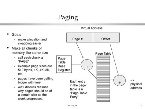 Ppt Paging And Segmentation Powerpoint Presentation Free Download Id6771733