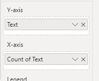 Powerbi Counting Column Values Uniquely In Power BI Stack Overflow