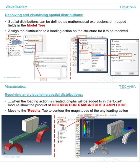 Graeme Short On Linkedin Abaqus Technia Techniasimulation Simulia Dassaultsystèmes Abaqus…
