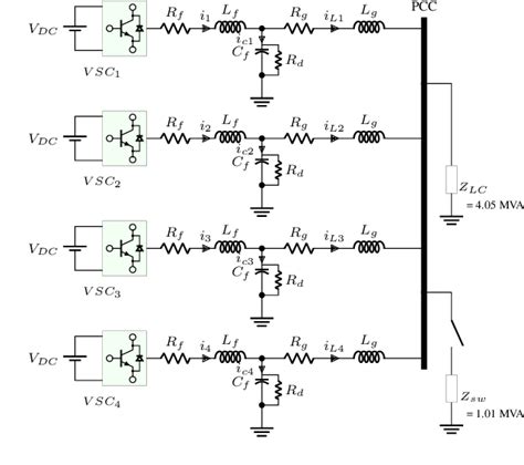 Figure 1 From On Virtual Complex Impedance Droop Control Of Vsc Based Islanded Microgrids
