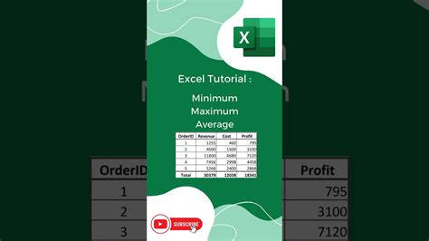 How To Calculate Minimummaximumaverage Mobile Excel Smartphone Finance Functions