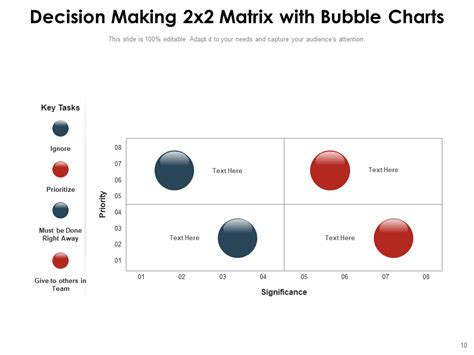 Top 10 2x2 Matrix Templates With Samples And Examples