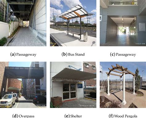 Figure 1 From Top Bounded Spaces Formed By The Built Environment For