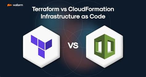 Terraform Vs Cloudformationとiacの展望
