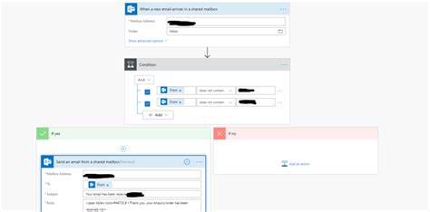 Automatic Response Through Microsoft Flow Cloud Computing And Saas Spiceworks Community