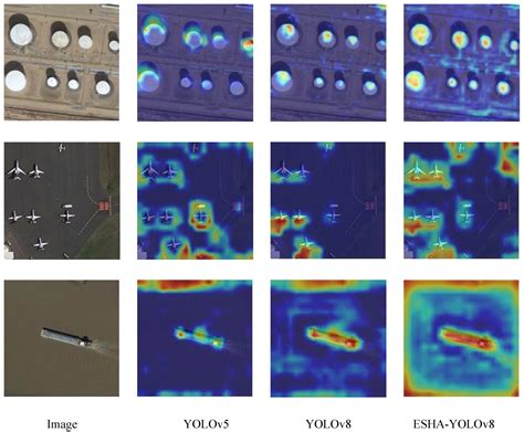 Rs Featfusenet An Integrated Remote Sensing Object Detection Model With Enhanced Feature Extraction
