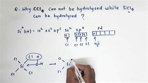 Class P Block Q Why SiCl Can Be Hydrolysed Easily Whereas CCl