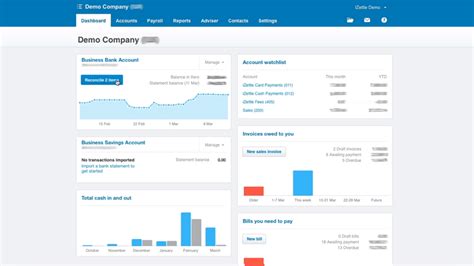 Izettle Xero Integration How To Guide