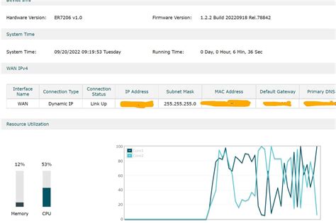 How Do You Fix Controller Static Ip Assignment Issue For Webcams That Cannot Be Set To Static Ip
