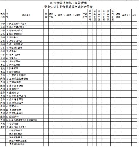 工商管理类教学计划表excel模板 我拉网