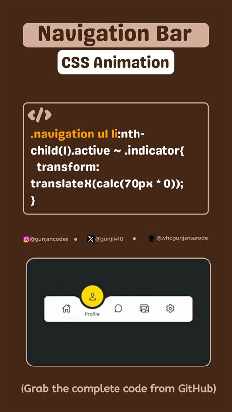 Gunjan Sarode Gunjancodes • Instagram Photos And Videos