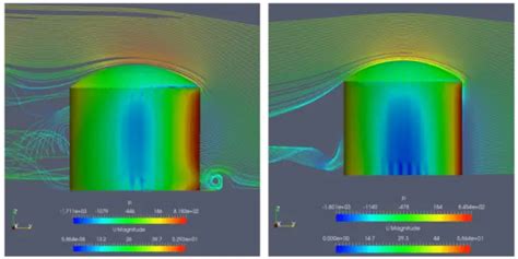 Wind Load Analysis Of Tank Farms And Other Cylindrical Structures Structville