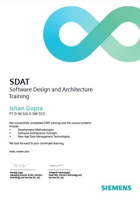 Ishan Gupta On Linkedin Professionalgrowth Softwaredesign