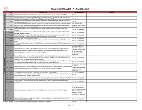 SCAN Security Audit Questions Pre Audit Checklist Class Question Text Possible Answers