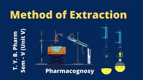 Logical Extraction Vs Physical Extraction At Jenenge Blog