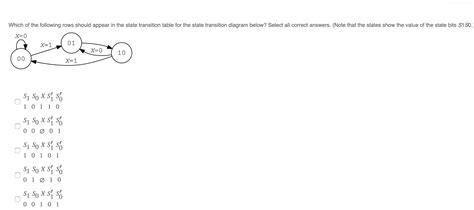solved consider the sequential logic circuit below it uses