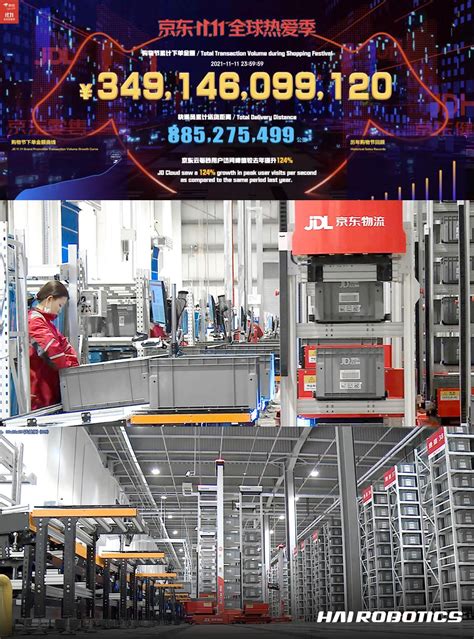 Ecommerce Acr Materialshandling Automation Robotics Agvs Warehousing Storage