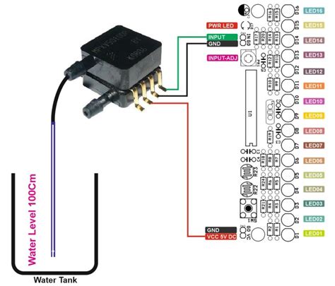 Connections Electronics Lab Com