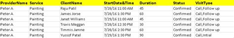 Joining 3 Tables And Removing Nulls From 2nd And 3rd Table In Sql
