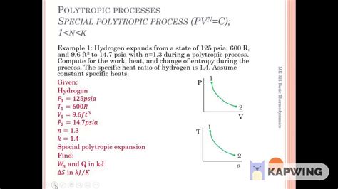 Polytropic Process Ideal Gas