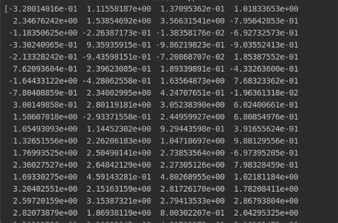 如何从paddle模型中提取网络每一层的输入输出特征矩阵？ · Issue 3728 · Paddlepaddlepaddle Lite