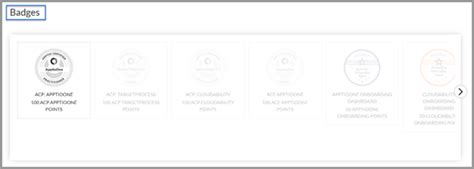 Unlocking Ibm Apptio Training A Step By Step Guide For Customers And Partners