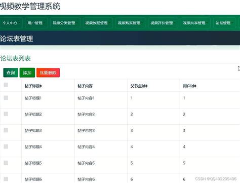 Java基于ssm课程教学视频资源网站系统java实现视频公开课网站代码 Csdn博客