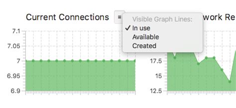 very high number of connections to mongodb stack overflow