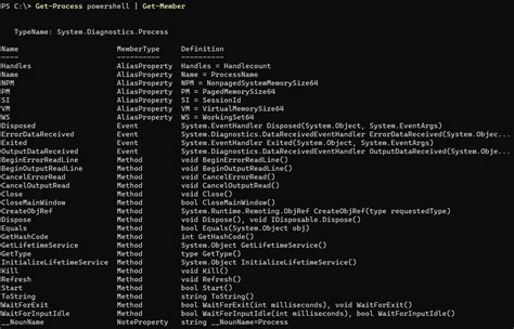 Powershell что это и как начать работать полное руководство