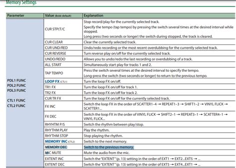 Rc 500 Fs 6 Fs 7 How To Set Up Ctl1 Ctl 2 For Memory Up Down