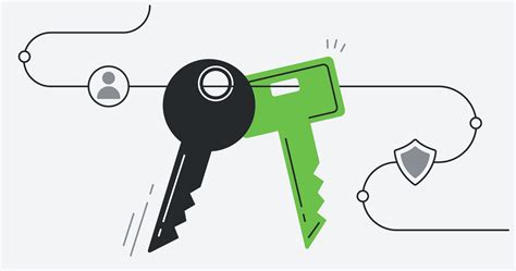 Jac﻿k Dorseys Twitter Hack Proves Sms Based 2fa Is Not Not Secure