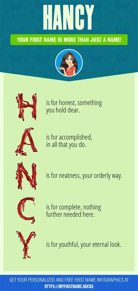 Hancy First Name Personality And Popularity