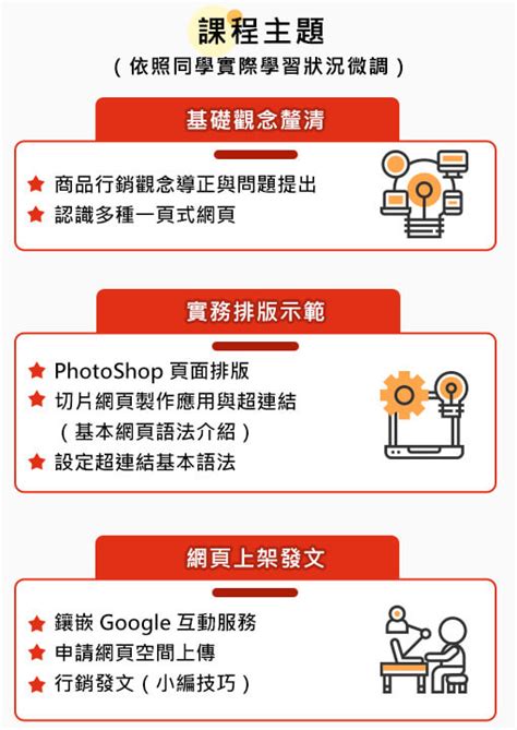 一頁式網頁真的不難